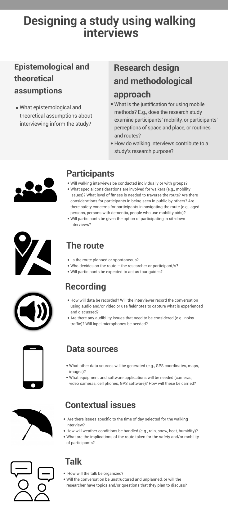 Designing studies using walking interviews – QualPage